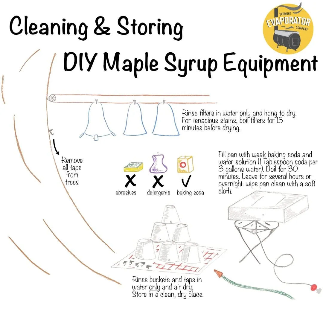 Cleaning & Storing Maple Syrup Equipment - Vermont Evaporator